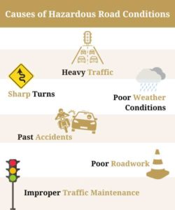 San Diego Hazardous Road Conditions Accident Lawyer